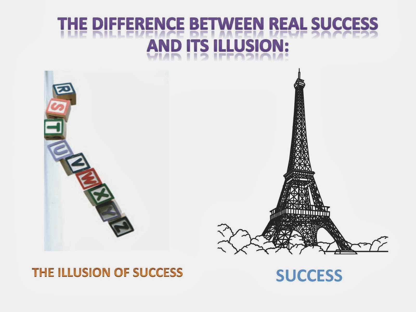 The Chamber of 7 Powers: The Difference between Real Success and Its ...