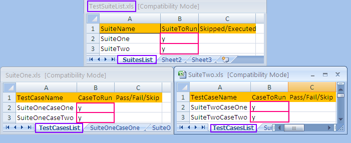 Datadriven Framework For Selenium Webdriver Implement Test Data Skip Function