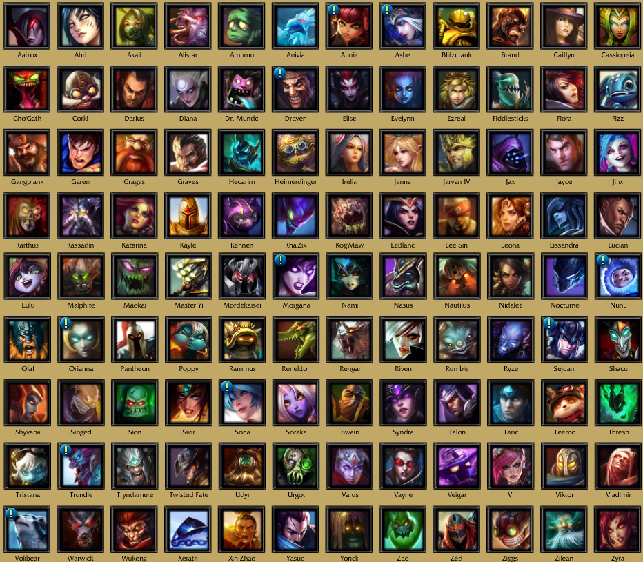 League Of Legends From First Person: LEAGUE OF LEGENDS (LOL) NEDİR?