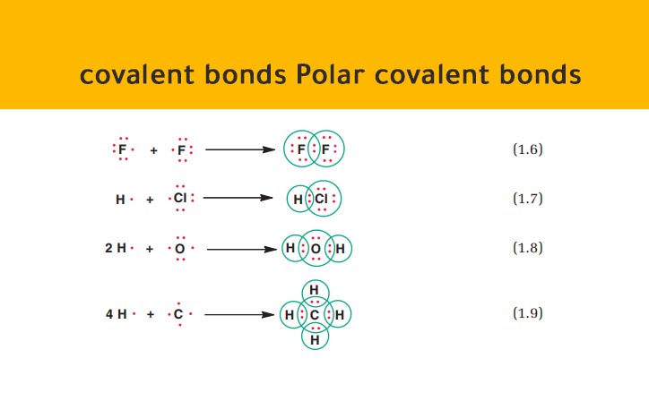 Polar Covalent Bond Lewis Structure