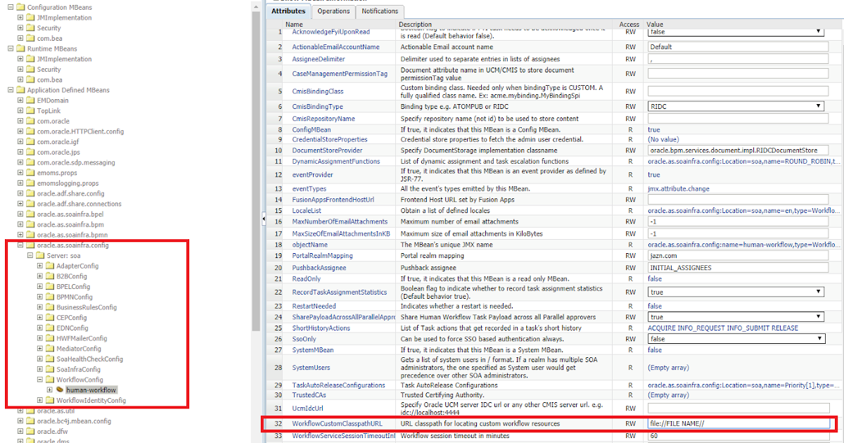 Oracle Identity and Access Management: Change SOA Human Task email header
