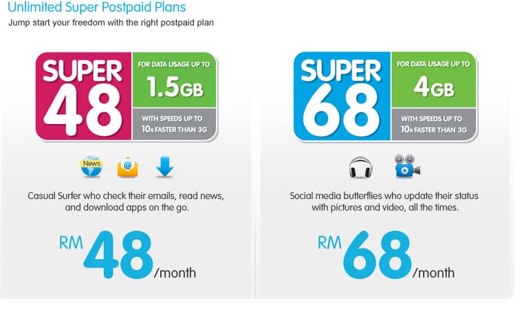 KLSE TALK - 歪歪理财记事本: Yes 4G无限制预付配套 Postpaid Unlimited Plan