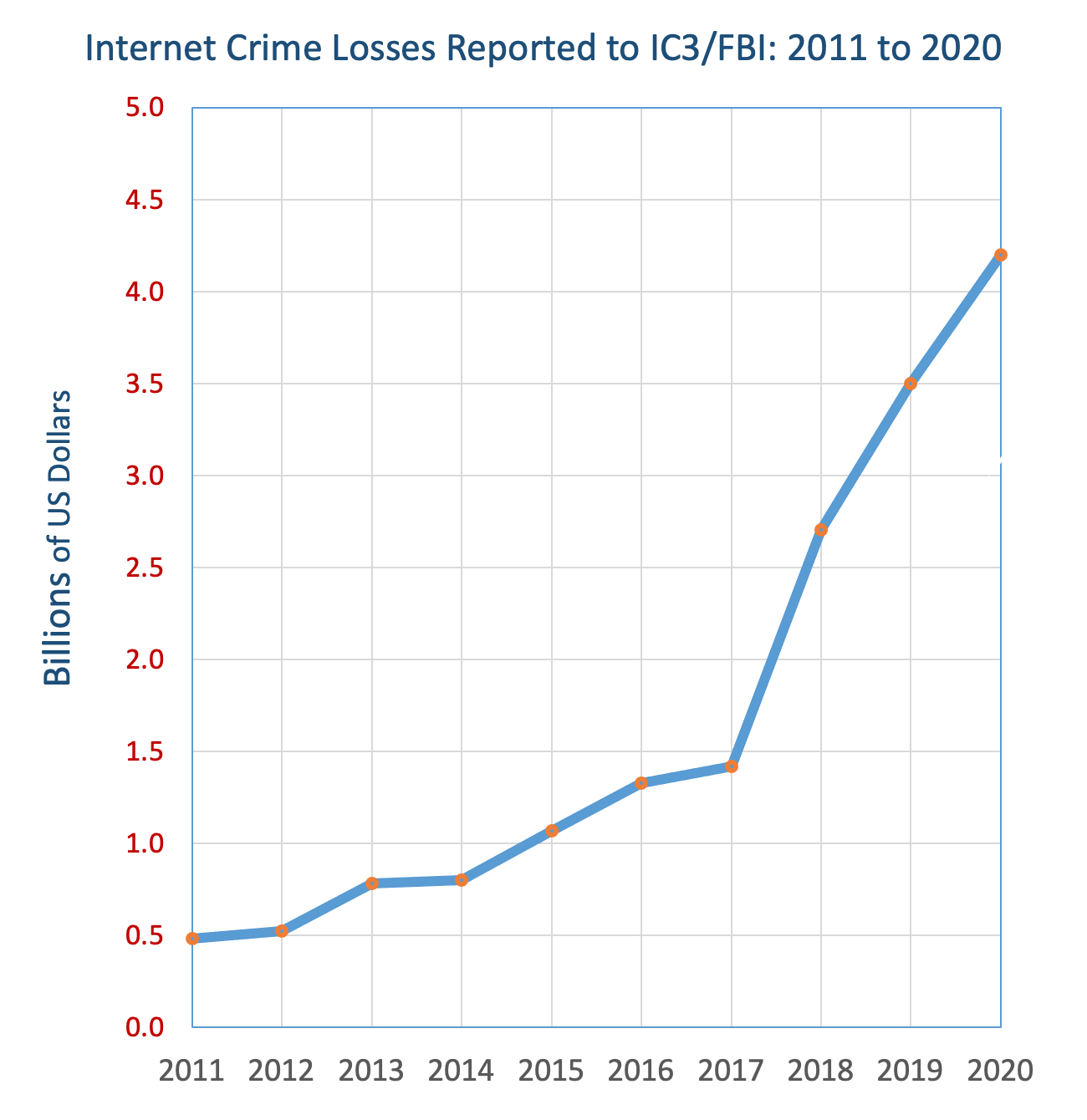 Stephen and Chey Cobb: Independent Researchers