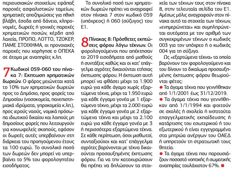 ΦΟΡΟΛΟΓΙΚΕΣ ΔΗΛΩΣΕΙΣ: ΟΙ ΚΩΔΙΚΟΙ-ΚΛΕΙΔΙΑ ΤΩΝ ΦΕΤΙΝΩΝ ΔΗΛΩΣΕΩΝ – Premium Afo