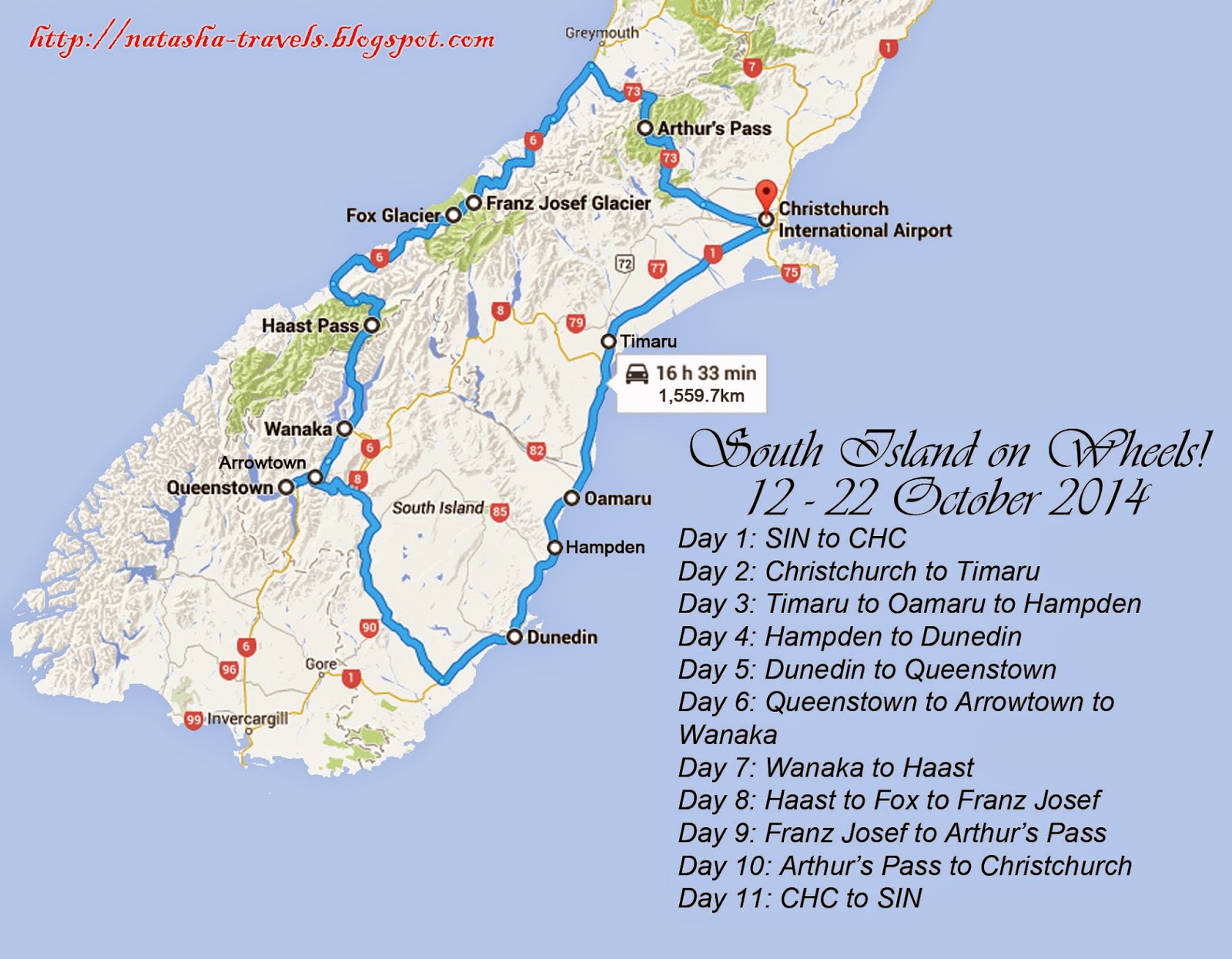 Nat The Travel Junkie: South Island on Wheels: Oamaru