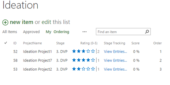 Sharepoint Mantra Blog Reorderingranking Sharepoint List Items