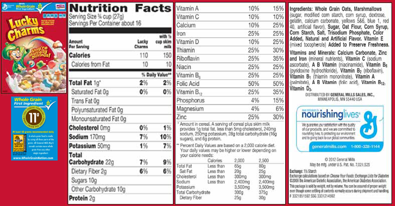 Health 100: Food Label Comparison
