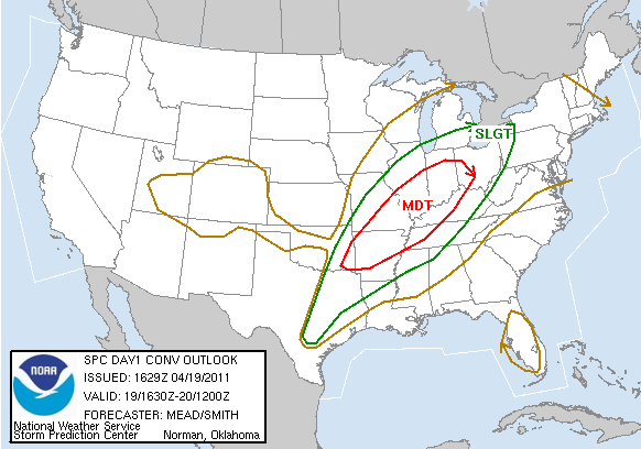 Comments from a Weather Nut