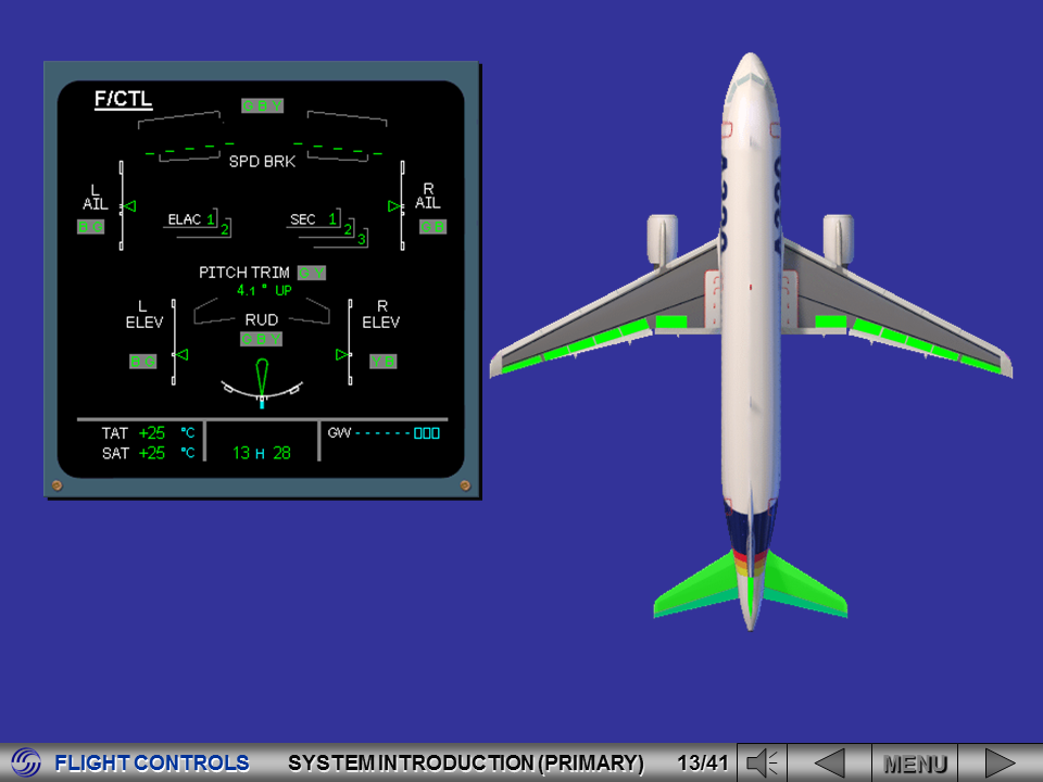 Aviation Legislation: A320 Flight Control System