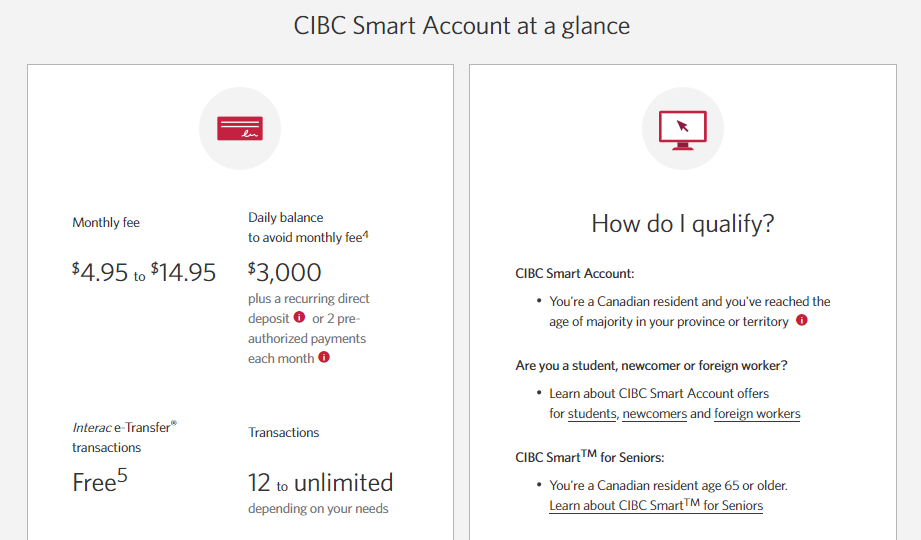 CIBC Smart Account 简介