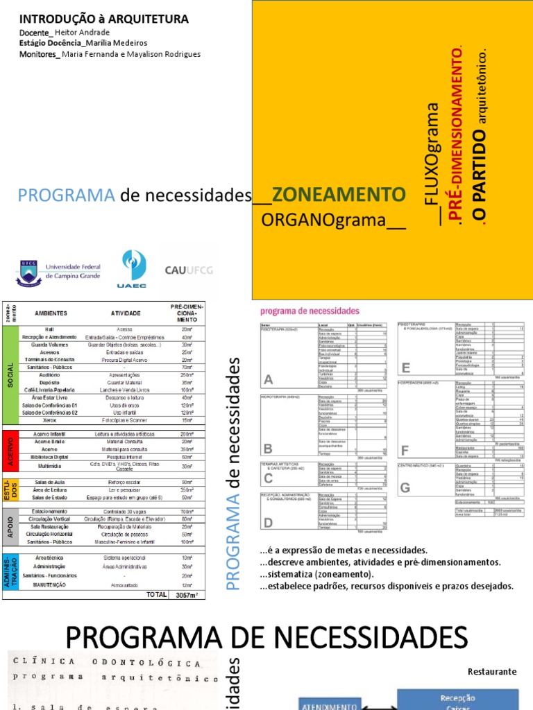 programa de necessidades arquitetura - wood scribd braxin