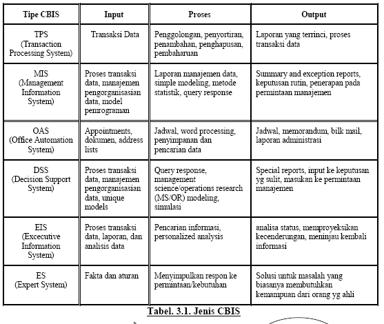 There is No Pot of Gold at the End of the Rainbow, Unless You Built the ...