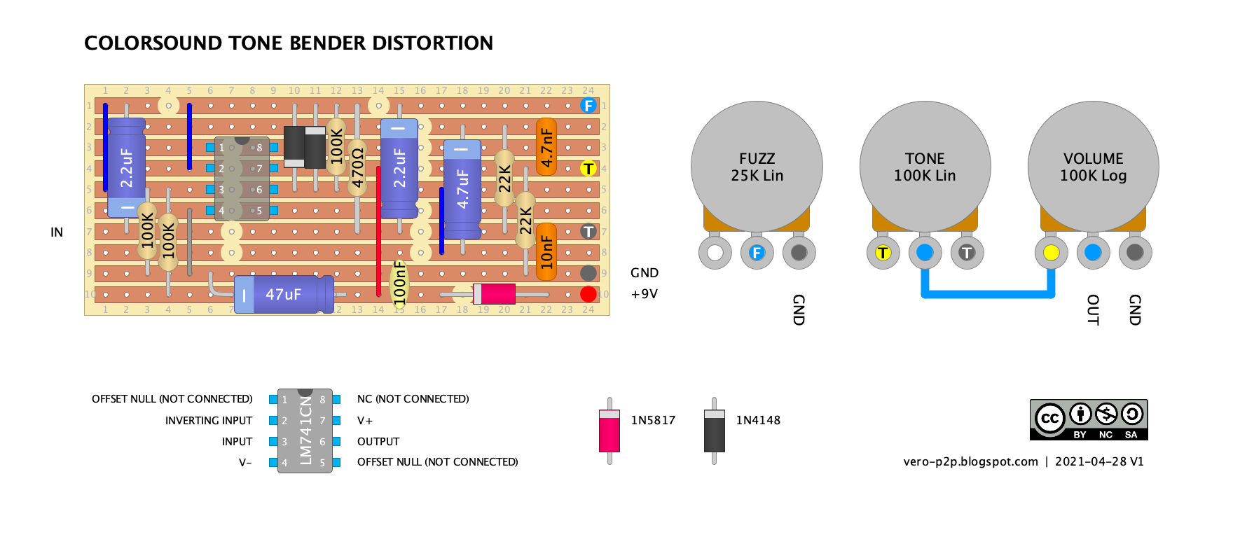 April 2021 | Guitar Effects - Vero - Point to Point - Tag Board Layouts