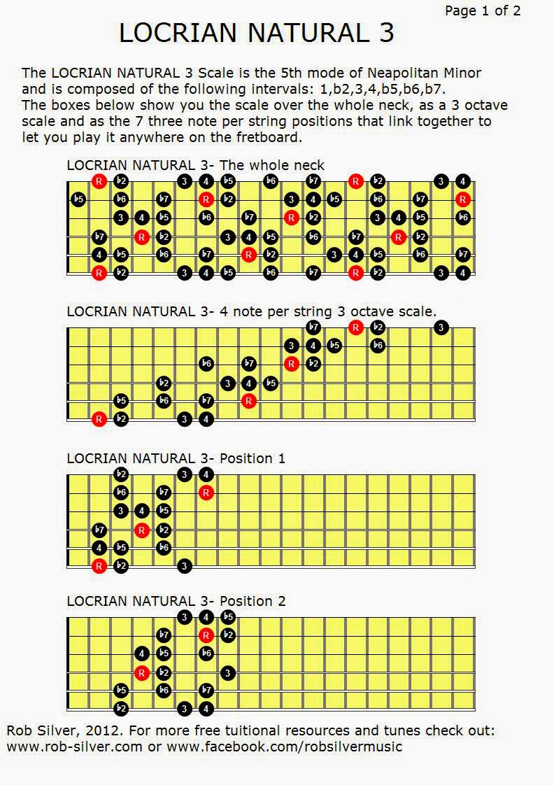 ROB SILVER: LOCRIAN NATURAL 3