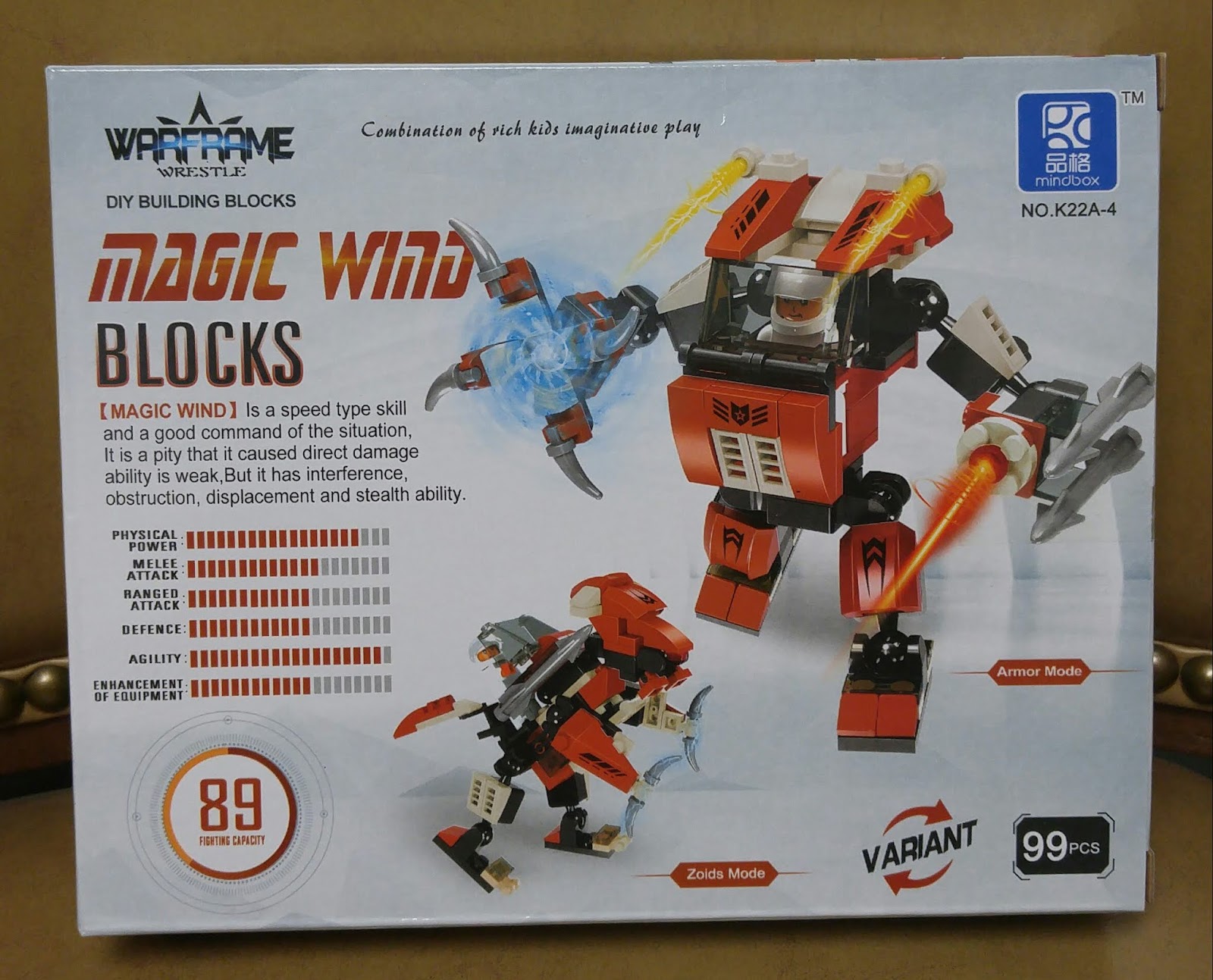 The Mobile Frame Garage: Purity: K22A-4 Mindbox Magic Wind Review