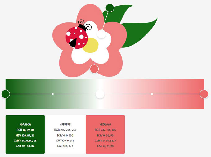 Sunflowers and Ladybugs