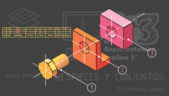 RG3 DESPIECES o Perspectiva Isométrica Explotada-Norma IRAM 4524