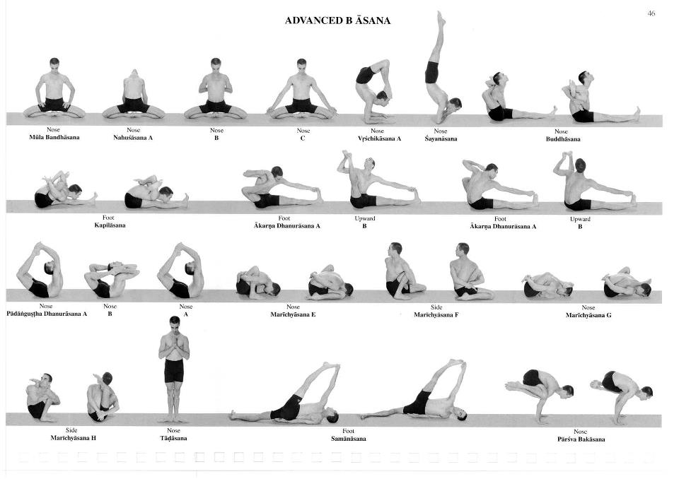 Ashtanga Vinyasa Yoga Tarragona: Ashtanga series