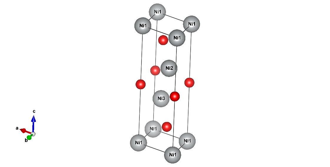 How to get the antiferromagnetic structure of NiO in NaCl structure