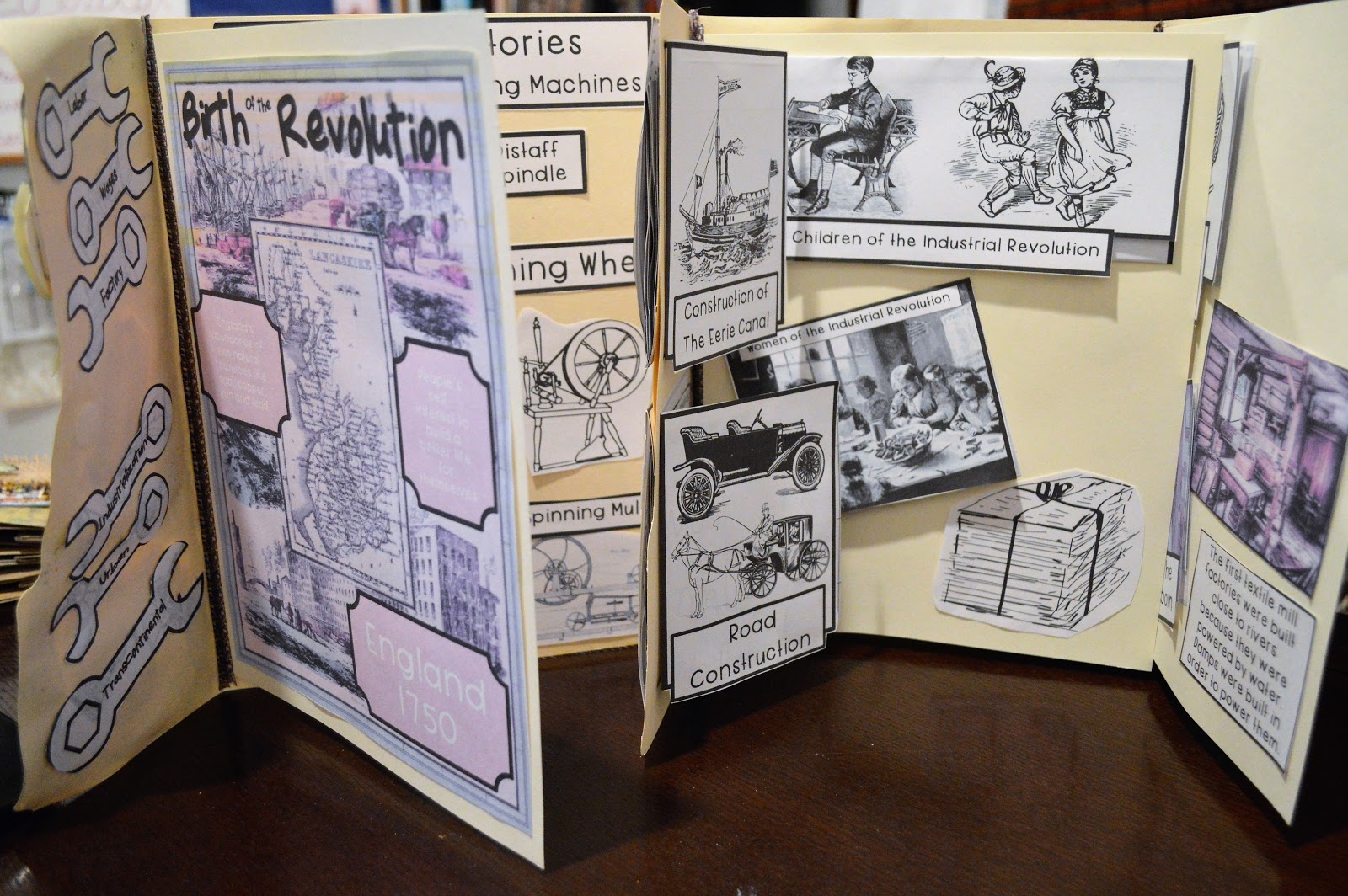 The Hermit Crabs Homeschool: Industrial Revolution Lap Book