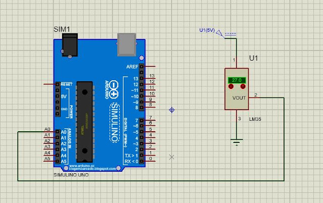 Arduino: sensores de temperatura -SENSORICX