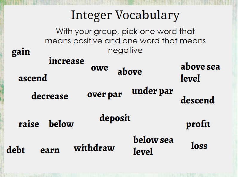 Teaching in an Organized Mess: Using Integer Vocabulary to Get Students ...