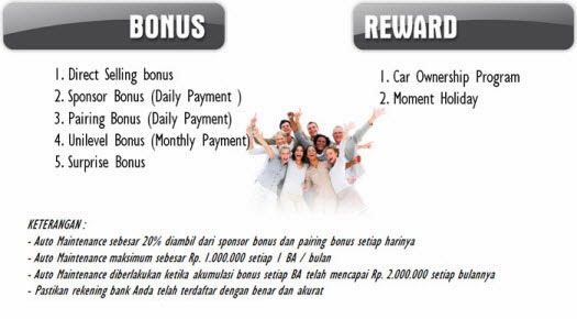 moment2u jakarta: MARKETING PLAN