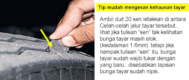 Gedung Sinar Sihat : Tips-Tips Mengenai Tayar Kereta Yang Penting