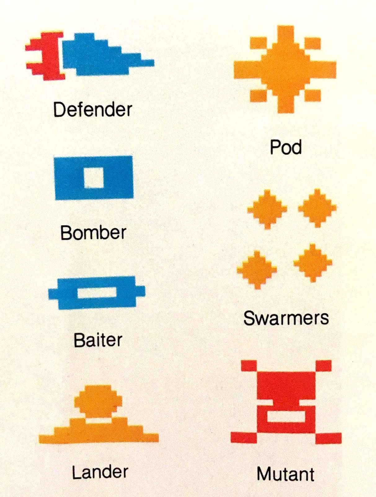 Defender sprites for Atari