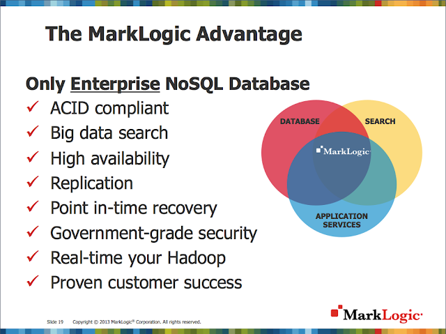 MarkLogic, leader du NoSQL d'entreprise ~ File Storage Technologies (FST)