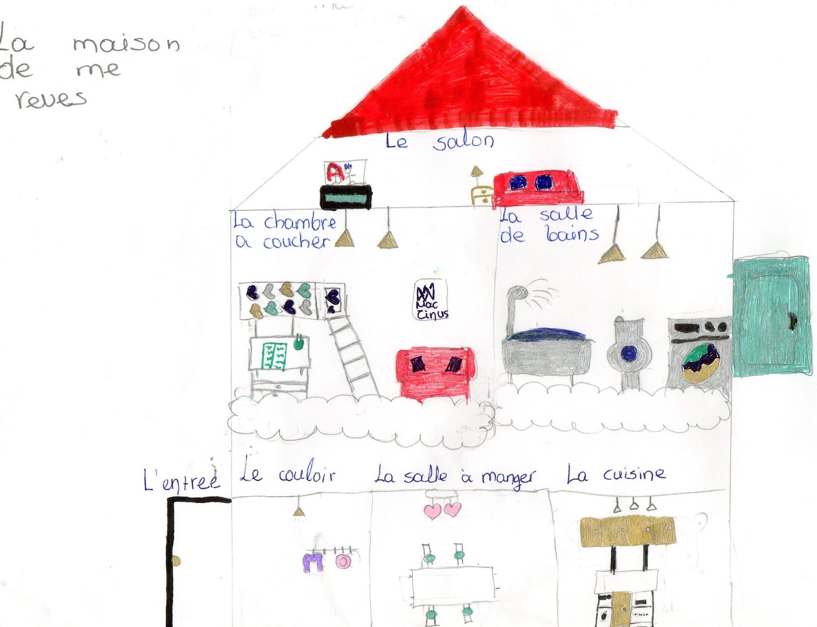 mon cartable: La maison de mes rêves - 3ο Δ.Σ. Αλίμου Στ1