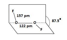 Welcome to Chem Zipper.com......: What is the structure of (O2F2 ...