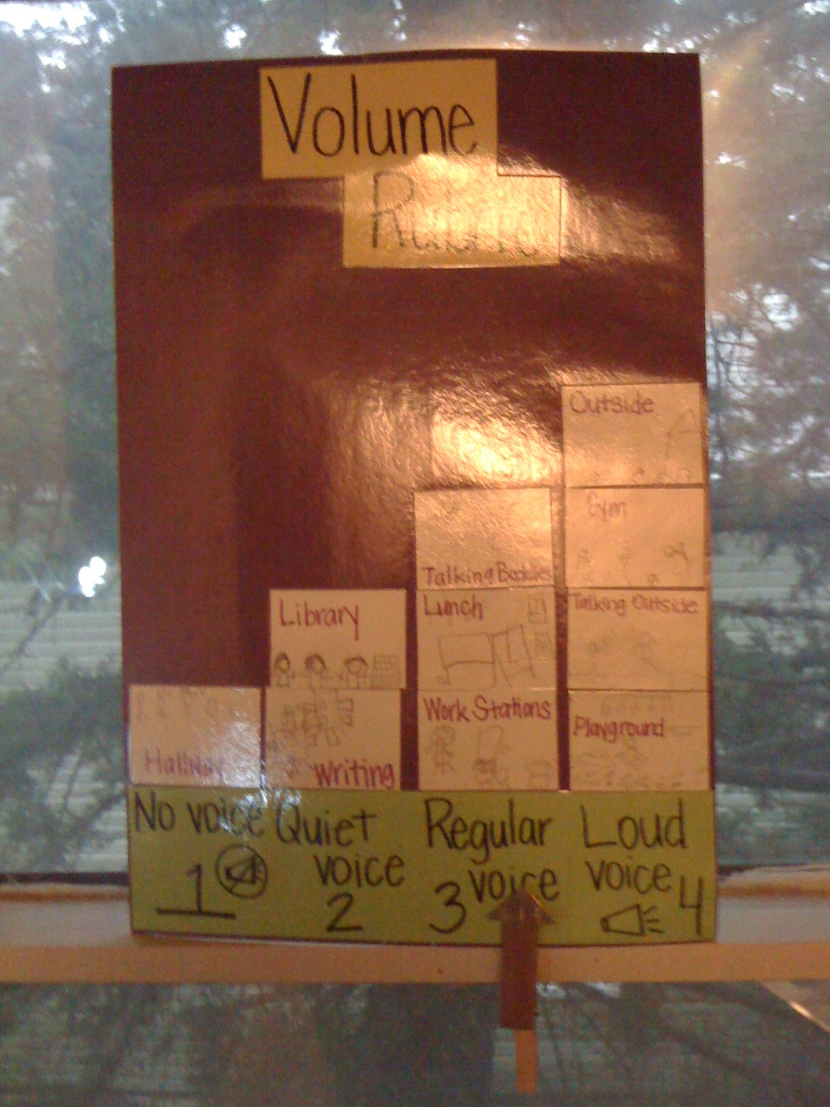 Ms.M's Blog: Voice Posters