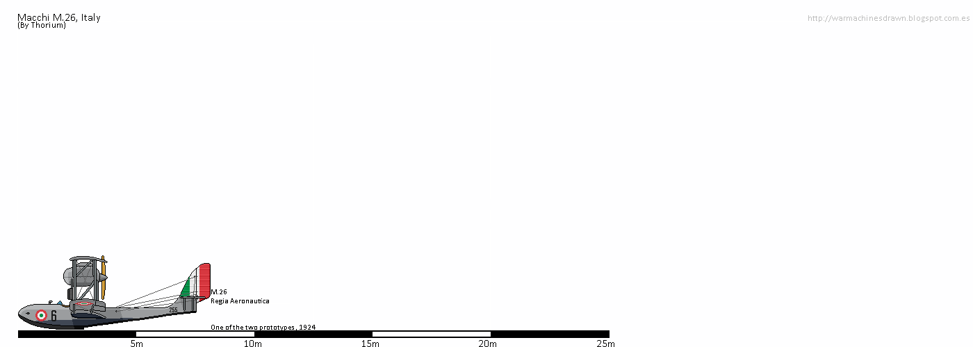 War Machines Drawn: Macchi M.26
