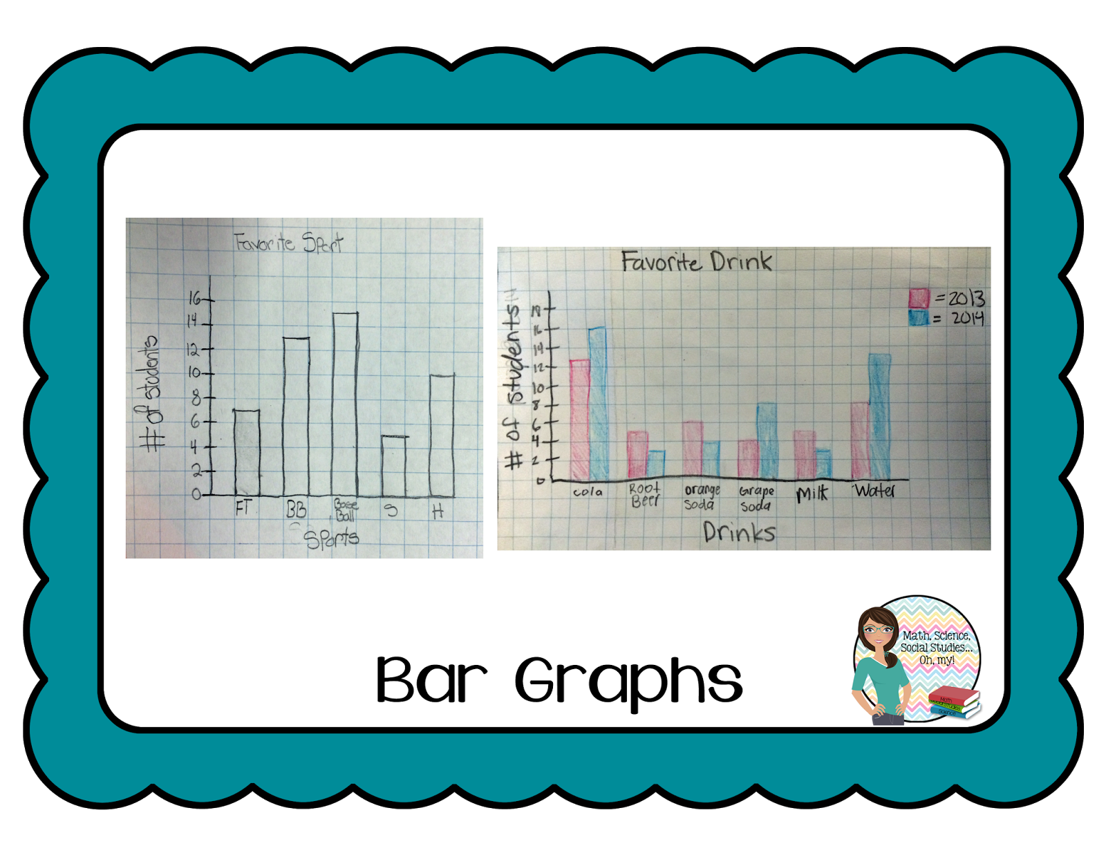 Math, Science, Social Studies......Oh, my!: Graphing Unit