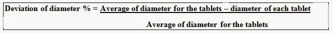 Lab Report 1 and 2: PRACTICAL 1 : UNIFORMITY OF DIAMETER, THICKNESS AND ...