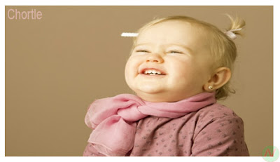 Learn Different Ways of Laughing Names & Meaning | Necessary Vocabulary ...