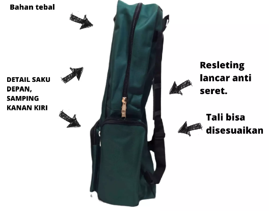 Rekomendasi Tas Pancing, Harga Tas Pancing , dan Tips Memilih Tas ...