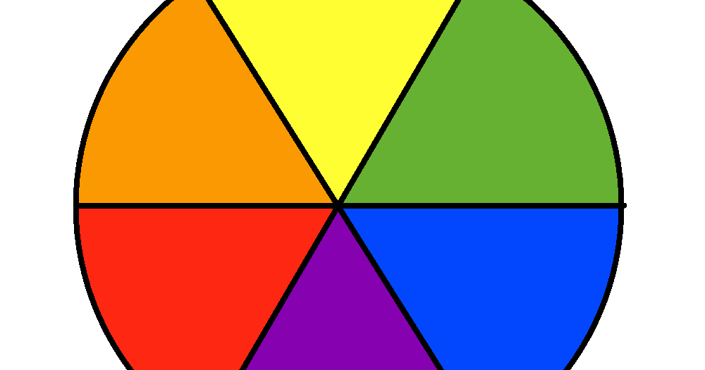 Pigments and Palettes: All About Color, Part II | Cuttings from Annake ...