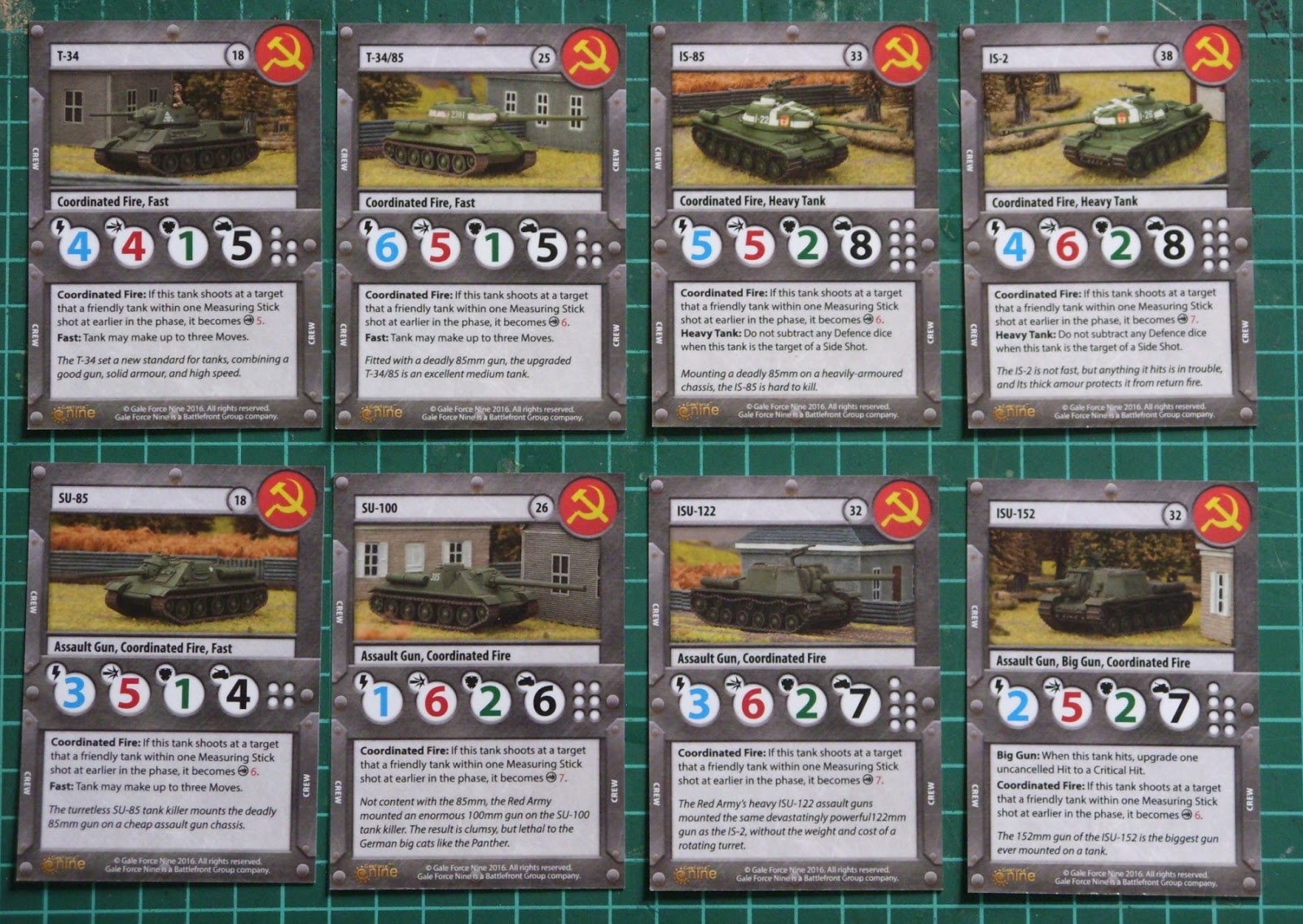 WORLD WAR 2 MODELZONE: TANKS By Galeforce 9