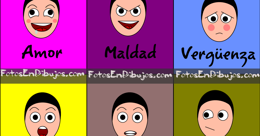 Expresiones faciales