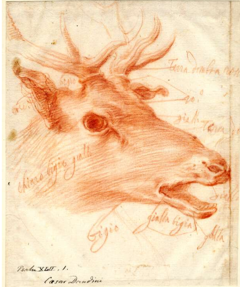 Spencer Alley: Cesare Dandini (1596-1657) - Florentine Baroque Dynasty