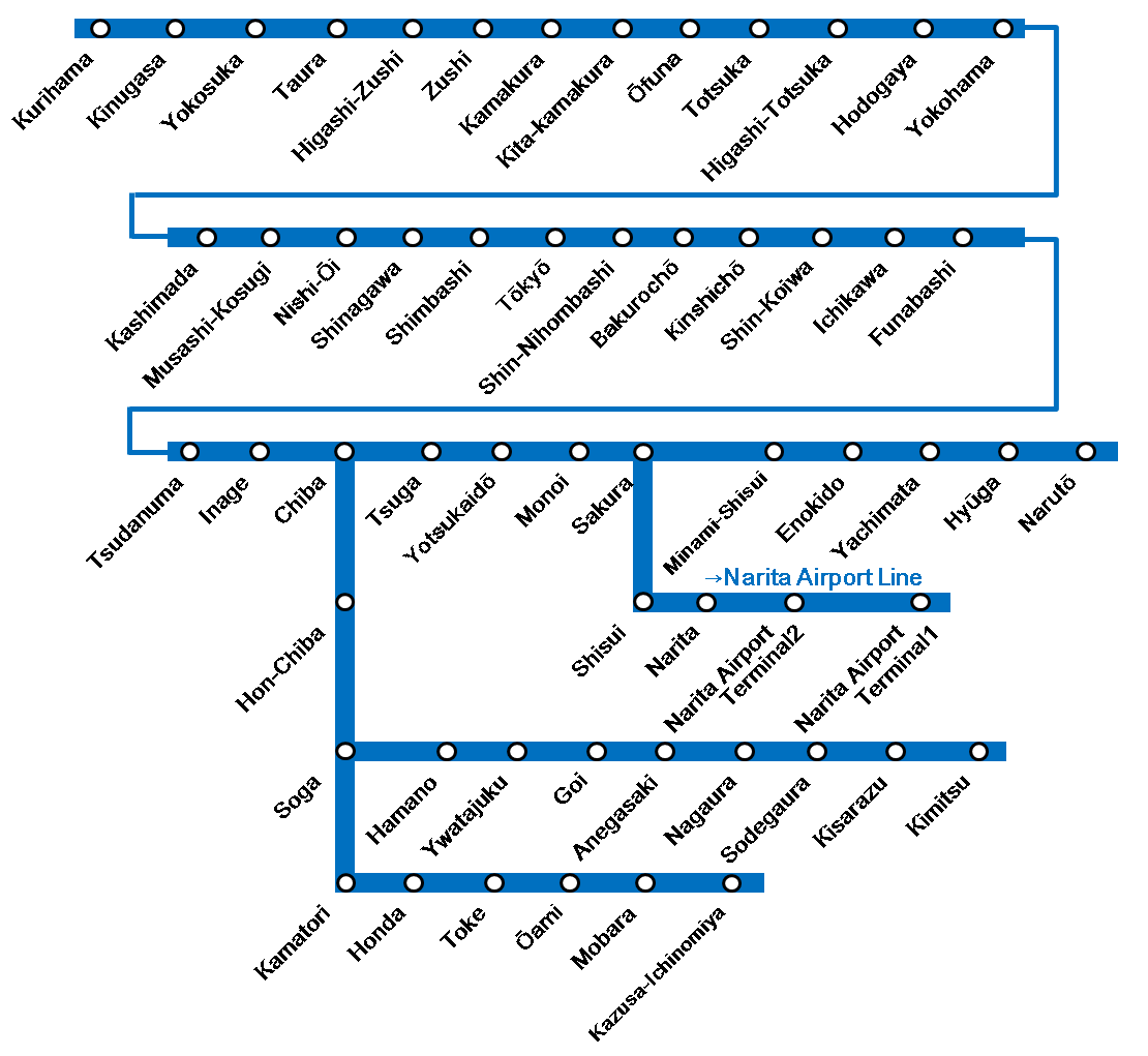 How To Use Japanese Railways: Yokosuka＆Sobu Line Rapid Service (Chiba ...