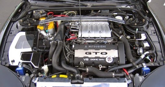 TESTE EM VÍDEO E VOLTA RÁPIDA DO GT SPORT: MITSUBISHI GTO(3000GT) V6 3 ...