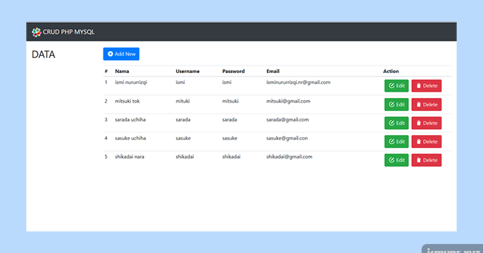 Membuat Crud Sederhana Dengan Php Dan Mysql Bootstrap Dengan Form Validation ~ Coding Ismynr