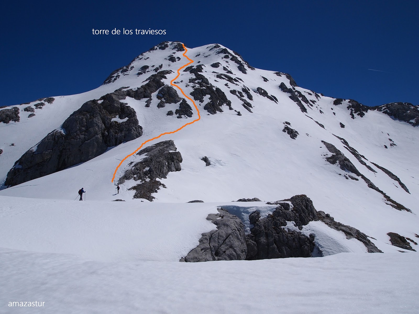 Cumbres de la Cordillera: mayo 2013