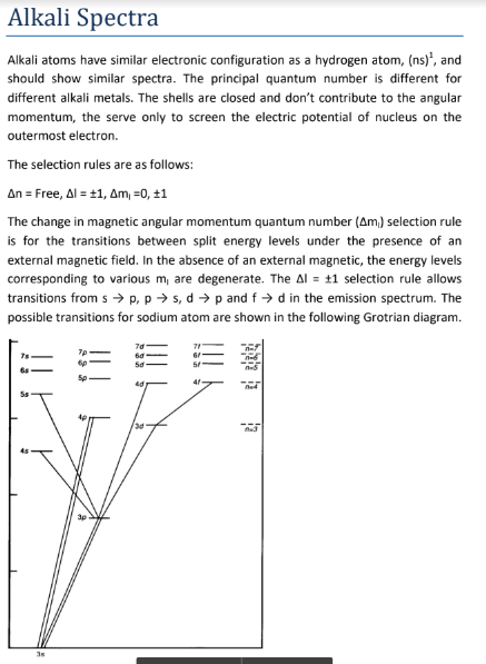 Passion of Physics ... A Journey Through Space-Time ...: Alkali Spectra ...