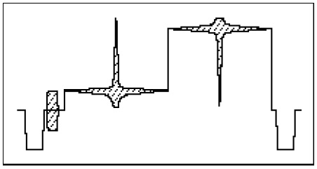ANEKA INFO TEKNIK: PAL SYSTEM TELEVISION MEASUREMENT : FREQUENCY RESPONSE