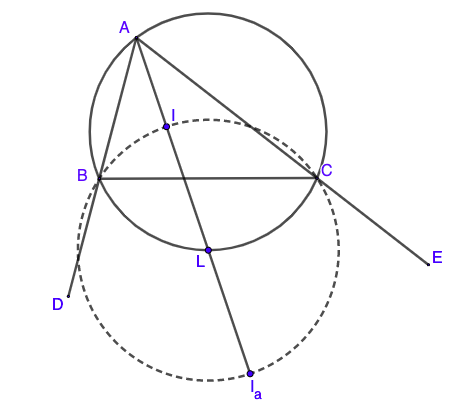 Incenter/Excenter Lemma