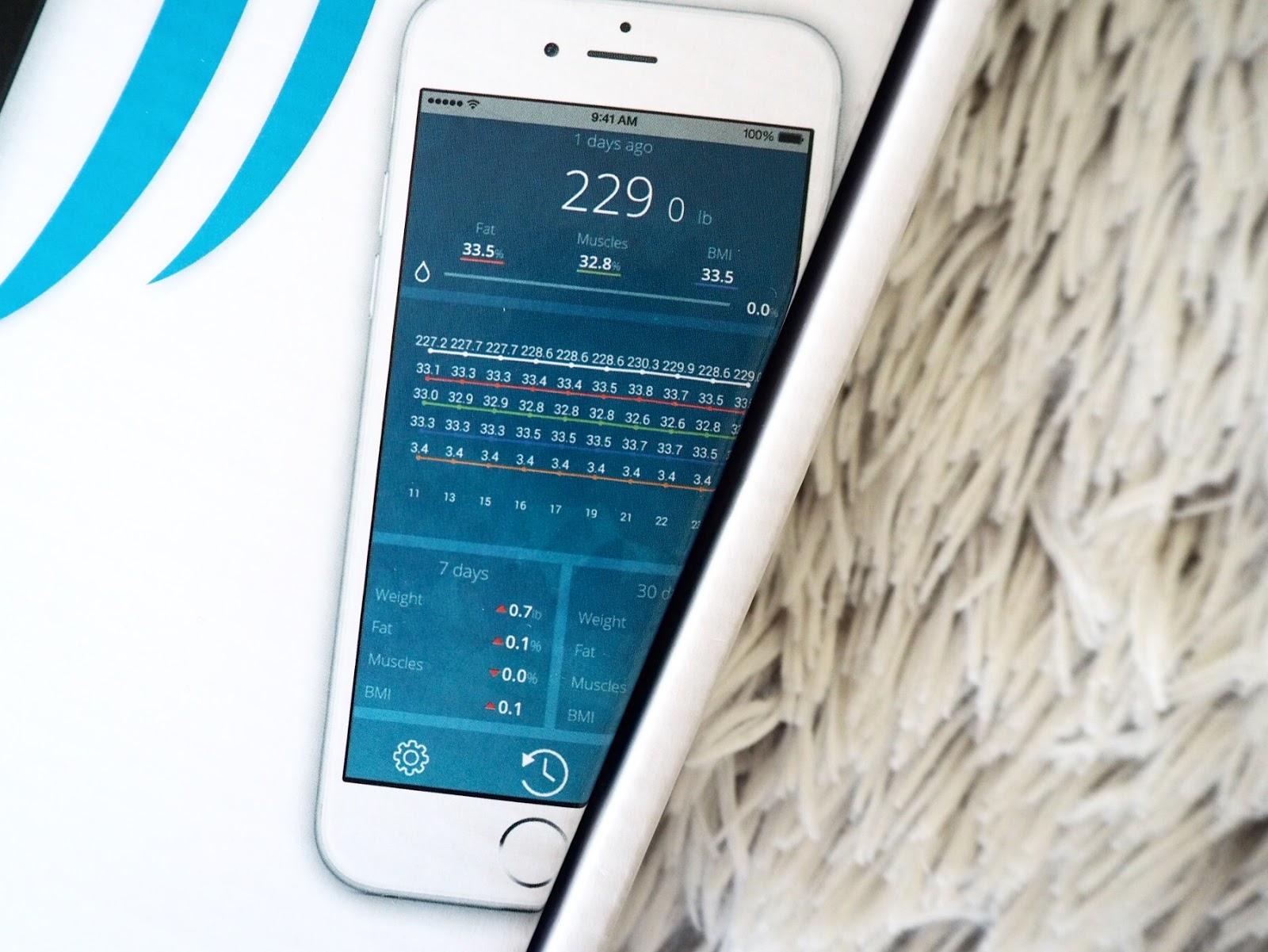 Review: Beets BLU Smart Scale - Eat.Love.Live